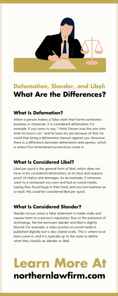 Defamation, Slander, and Libel: What Are the Differences?